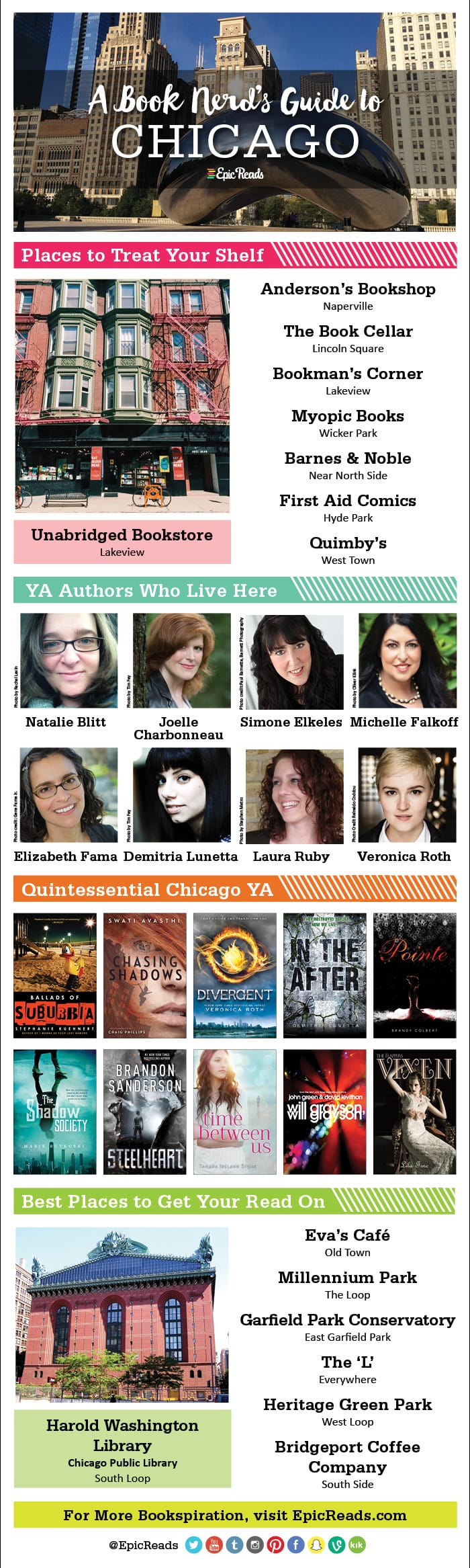 The Book Nerd's Guide to Chicago