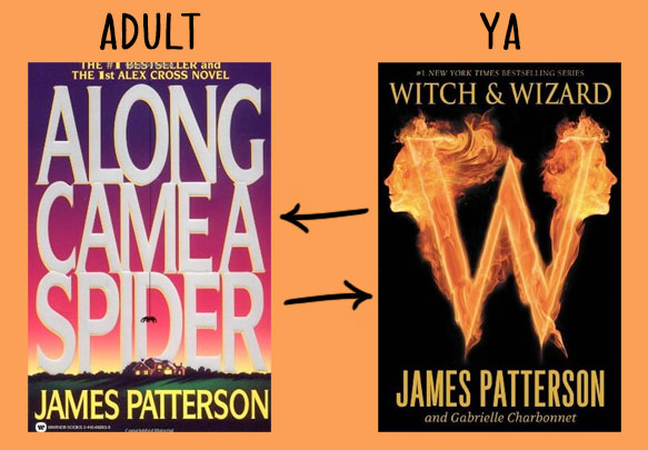 Like Try Why For Authors Who Crossover! | Epic Reads Blog