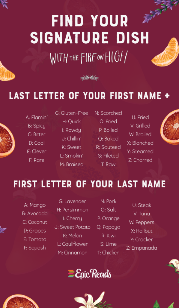 Find Out Which Dish Would Earn You the Title of Master Chef