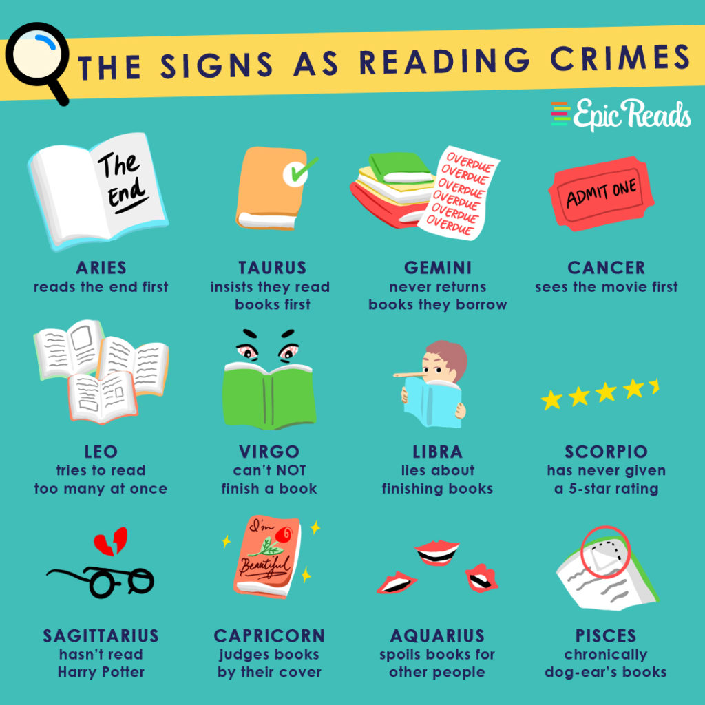 Which Reading Crime Are You Based on Your Zodiac Sign?