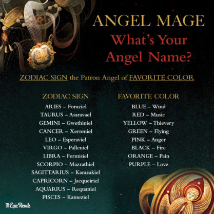 Angel Name Generator: Channel the Heavens With 'Angel Mage'