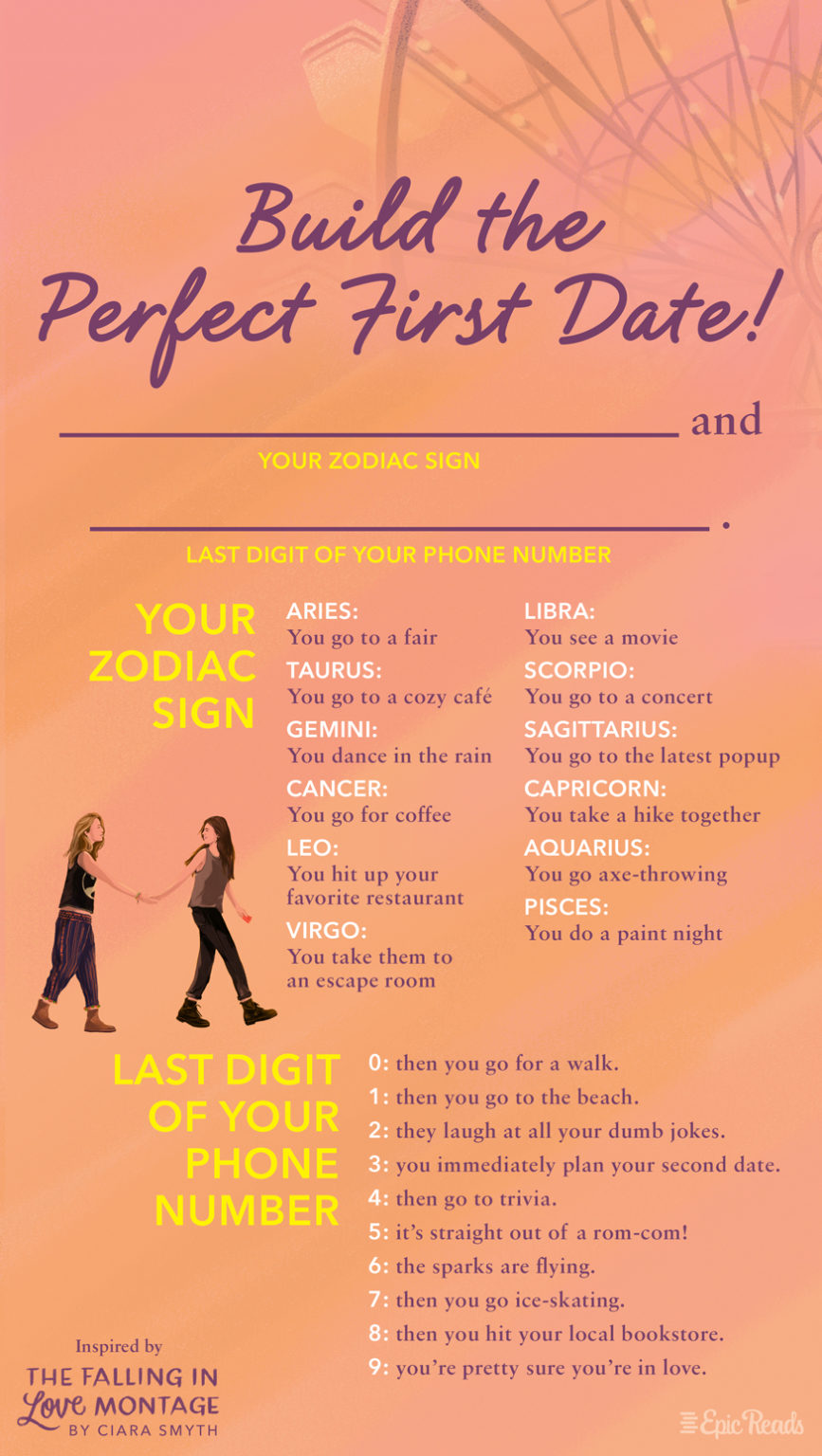 Build the Perfect Date With This First Date Generator | Epic Reads